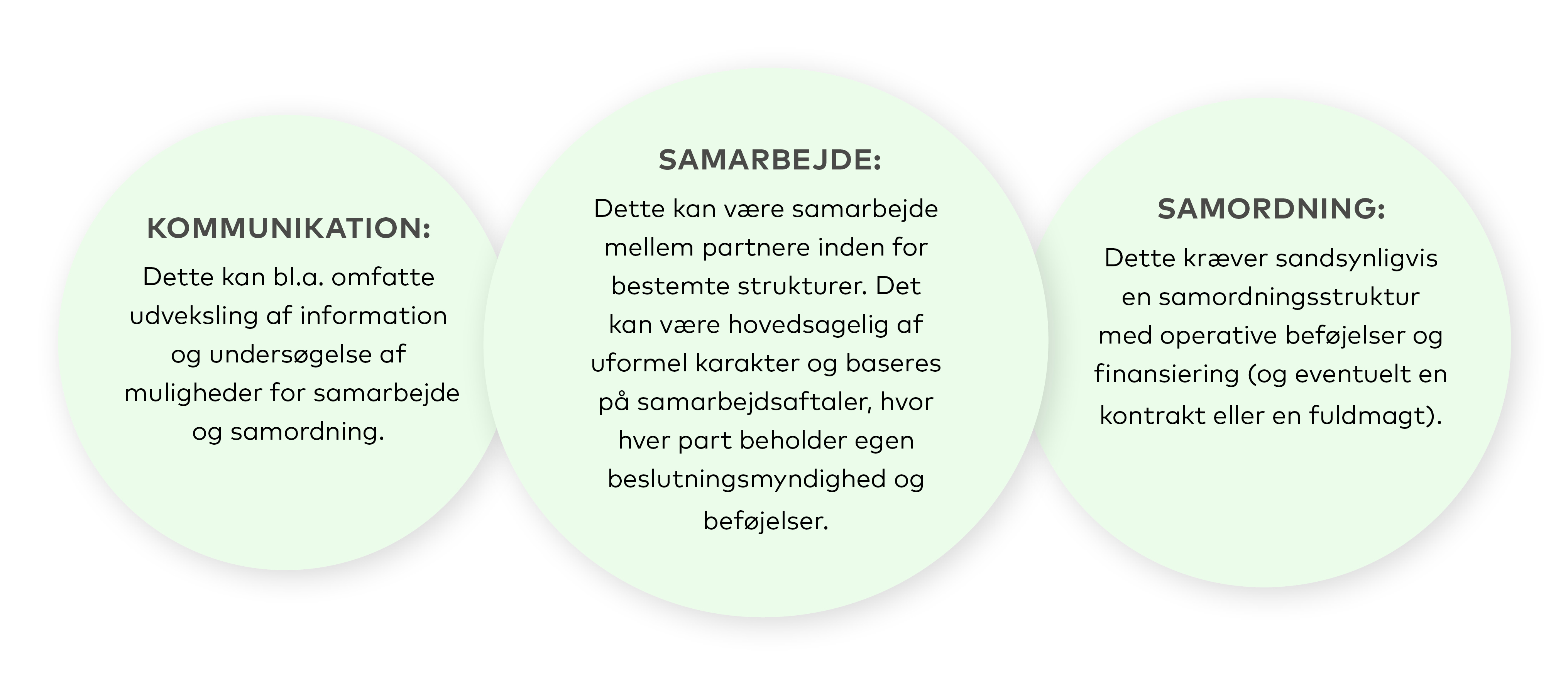 Samordning af vejledningen i de nordiske lande